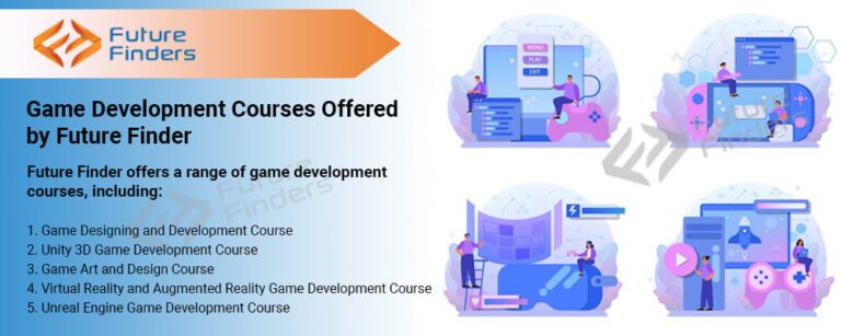 Best Game Development Training in Mohali | Future Finder